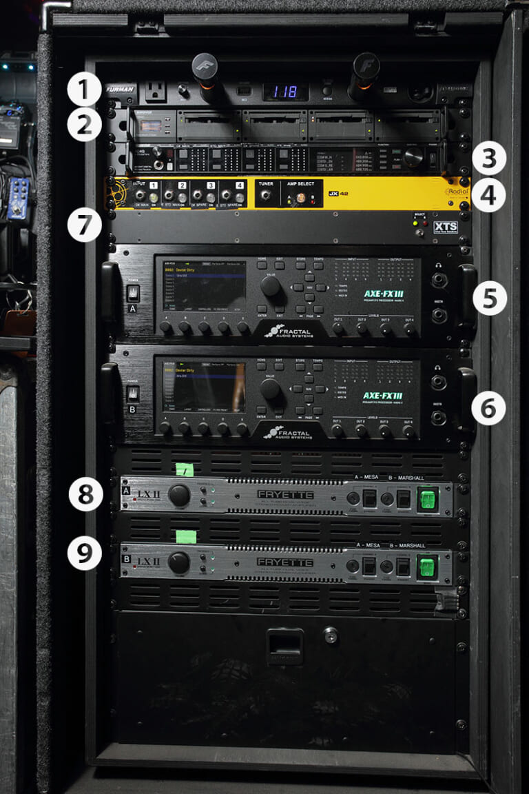 オフスプリングの来日公演でデクスター・ホランドが使用したサウンド・システム | ギター・マガジンWEB｜Guitar magazine
